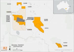 Exploration - RZ Resources